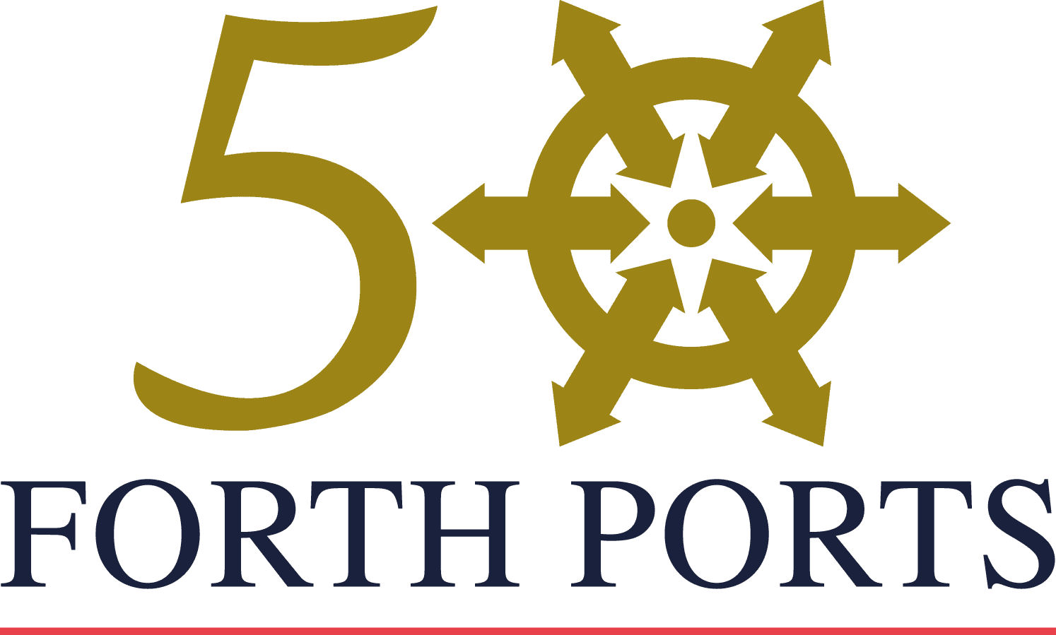 Executive Team | Forth Ports