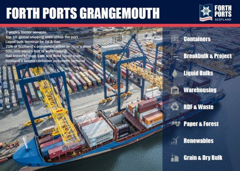 Grangemouth | Forth Ports